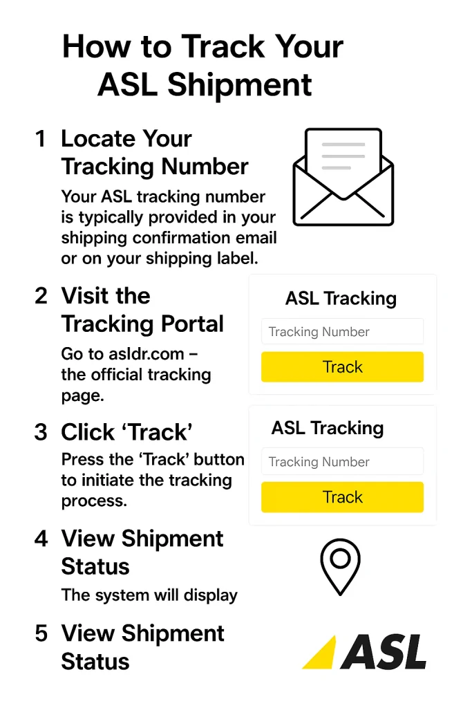ASL Tracking | Track Your Shipment & Deliveries Online