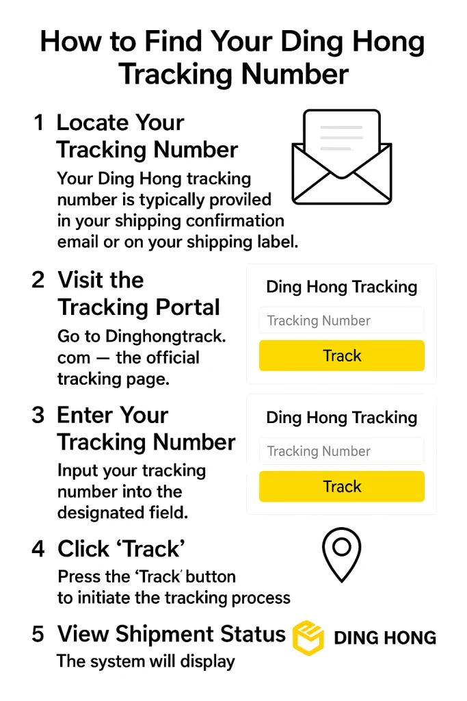 Ding Hong Tracking | Track Shipments, Orders, and Deliveries