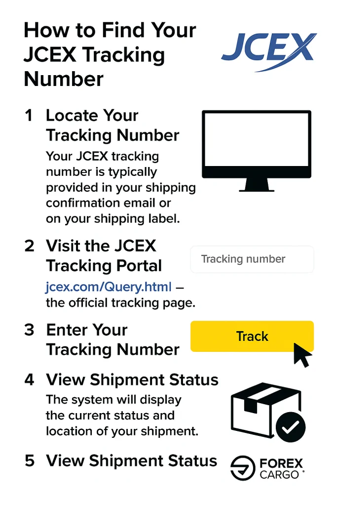 JCEX Tracking – Track Your Courier, Parcel & Shipments Online