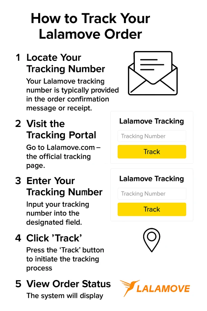 Lalamove Tracking | Track Order Delivery Online Anytime