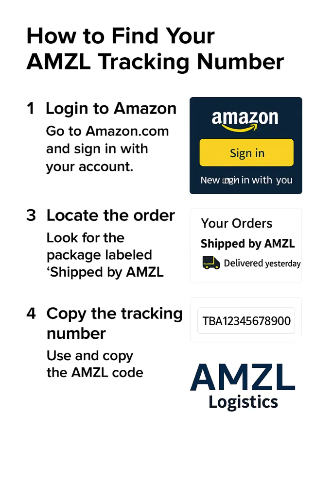 AMZL US Tracking | Track Amazon Logistics Packages