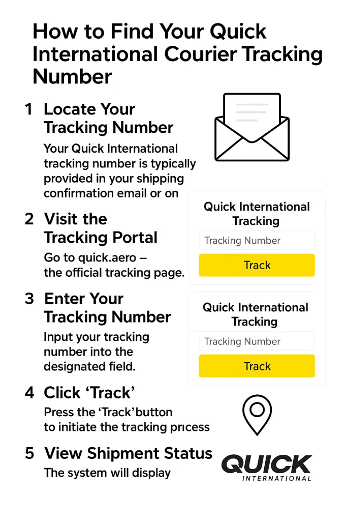 Quick International Courier Tracking | Track Global Shipments