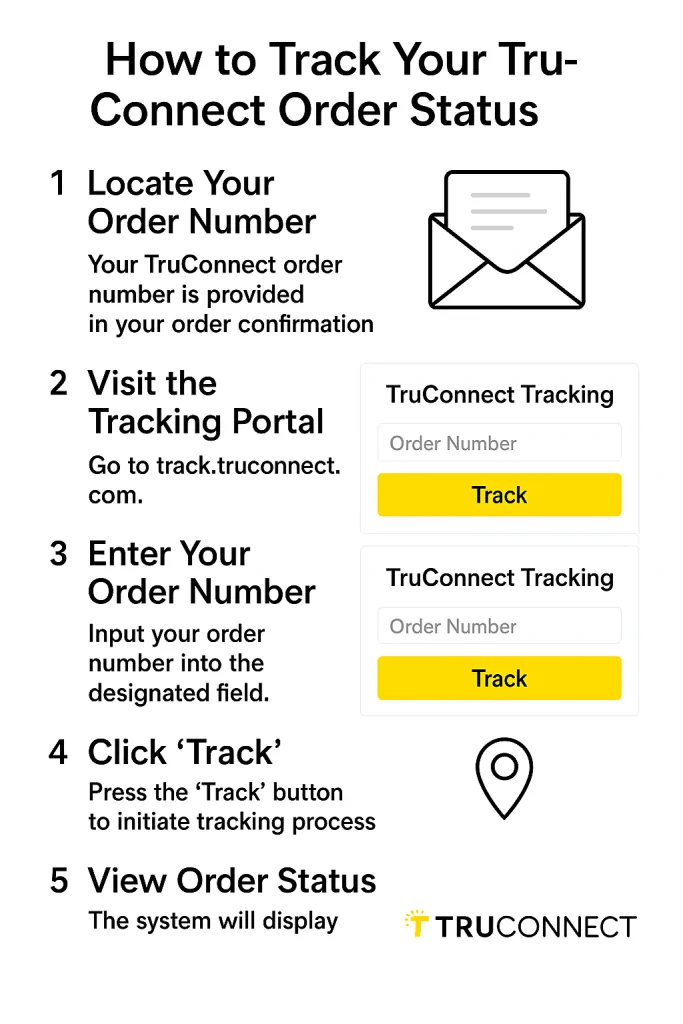 Truconnect Track My Phone