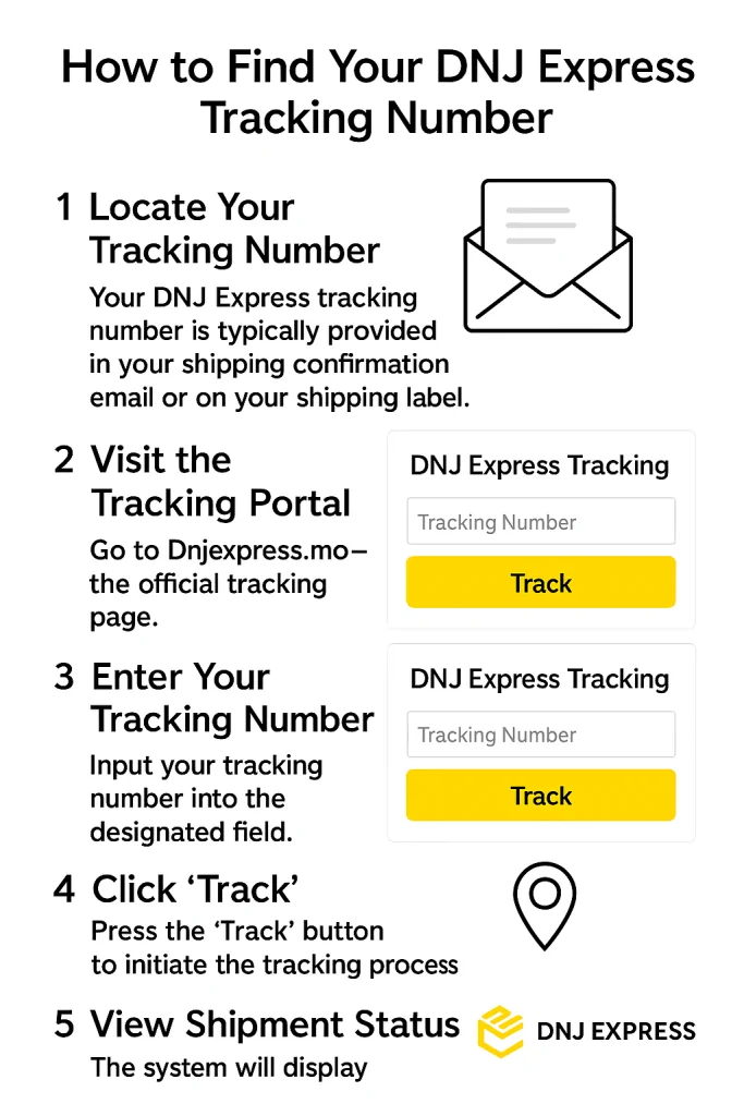 DNJ Express Tracking | Track Shipments and International Parcels