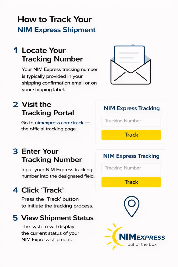 NIM Express Tracking | Track Shipments, Parcels, and Deliveries
