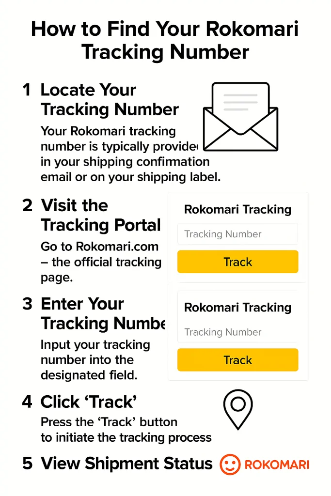 Rokomari Order Tracking | Track Your Online Orders in Bangladesh