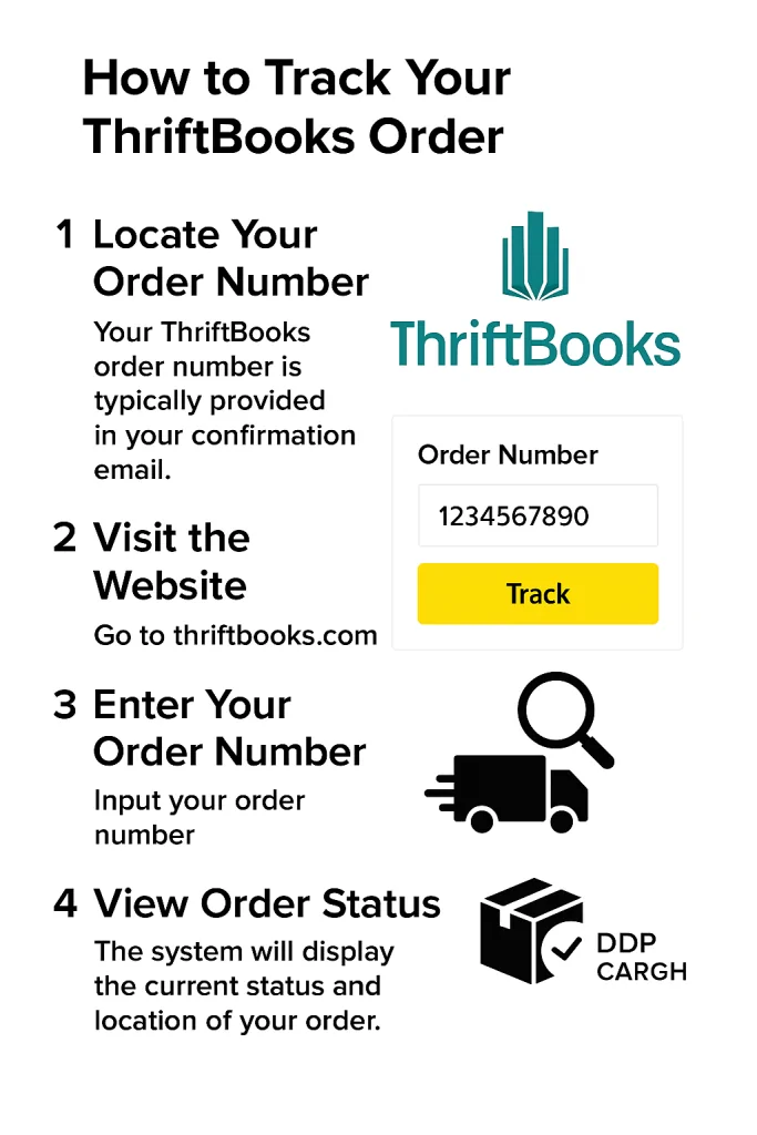 ThriftBooks Order Tracking | Track Your Book Shipment Online