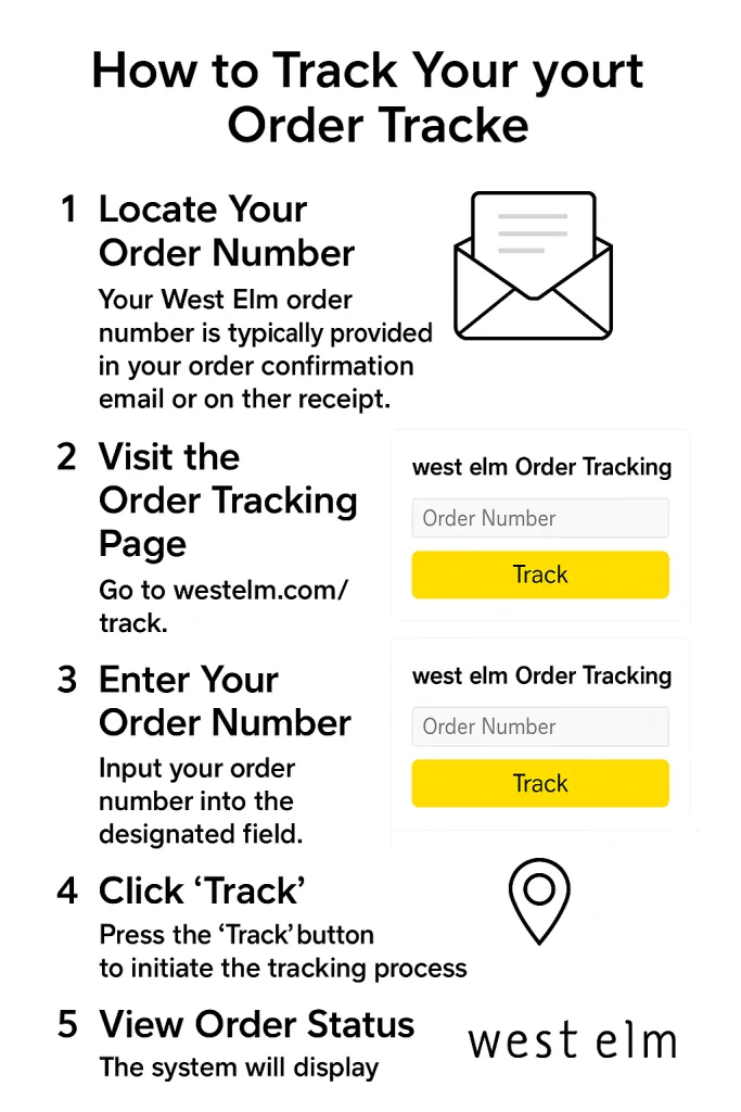 West Elm Track Ordernull